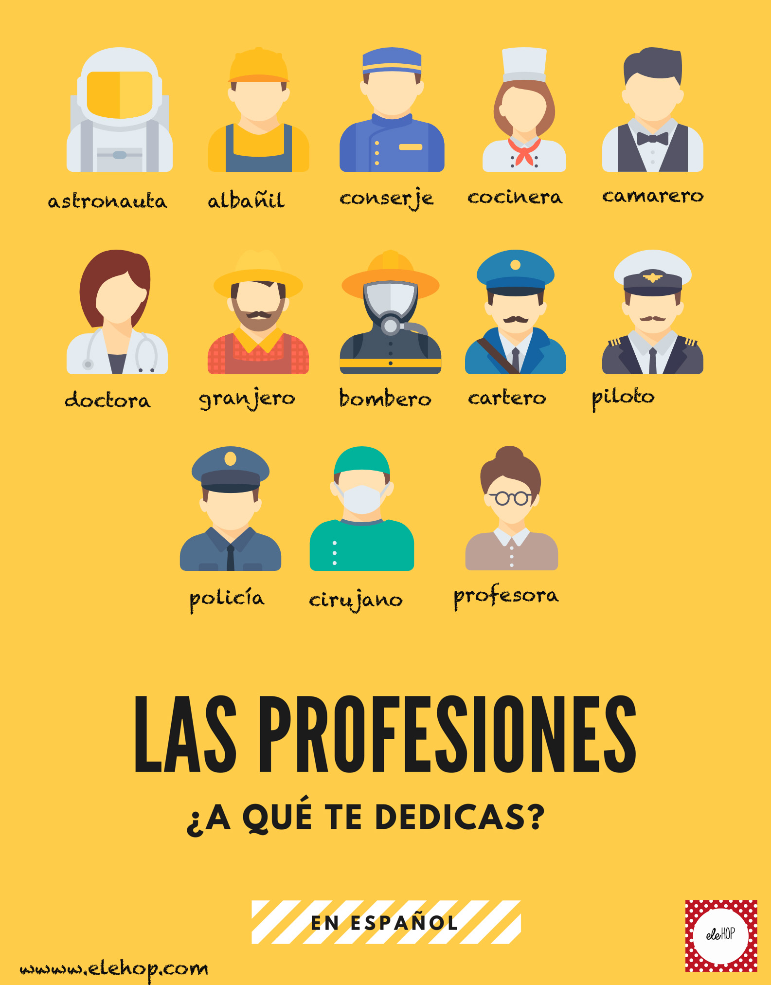 Practicando vocabulario de las profesiones – Elehop
