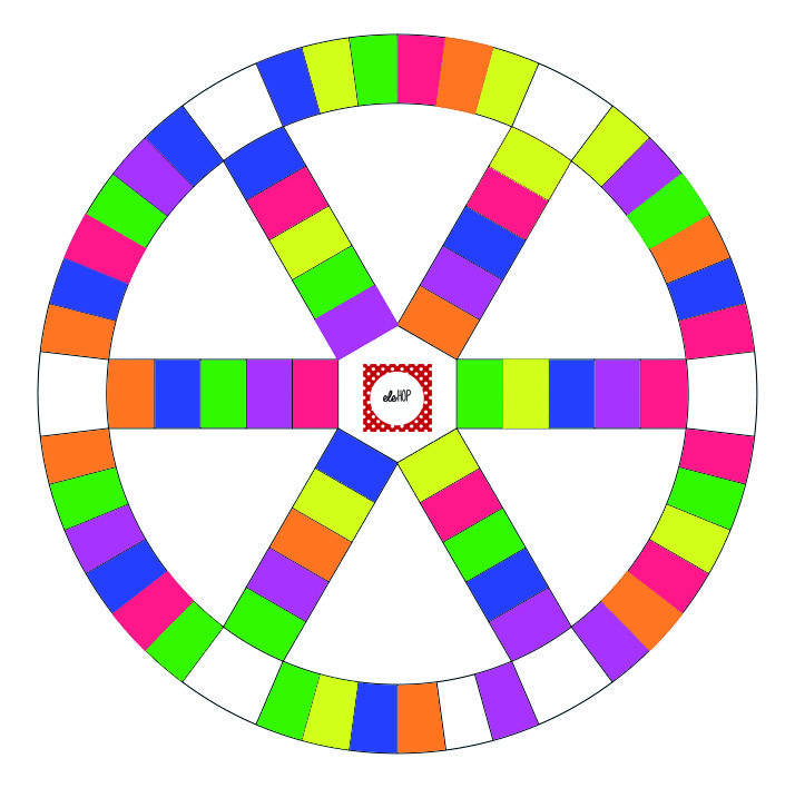 Trivial para alumnos de español de A level o bachillerato – Elehop