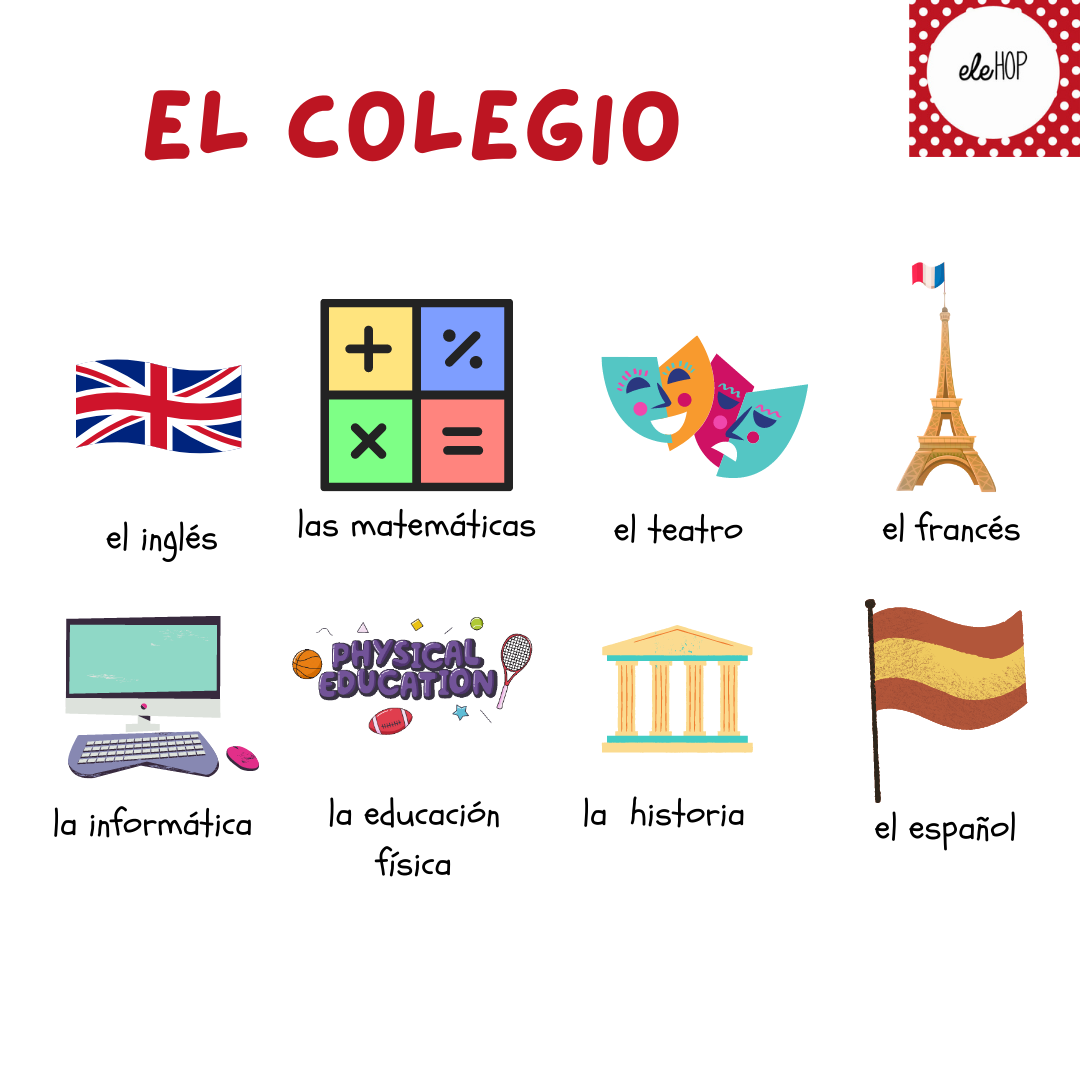 Vocabulario sobre las asignaturas de la escuela – Elehop